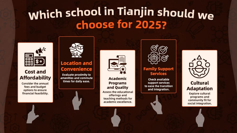 Top 5 International Schools in Tianjin for Expat Families in 2025